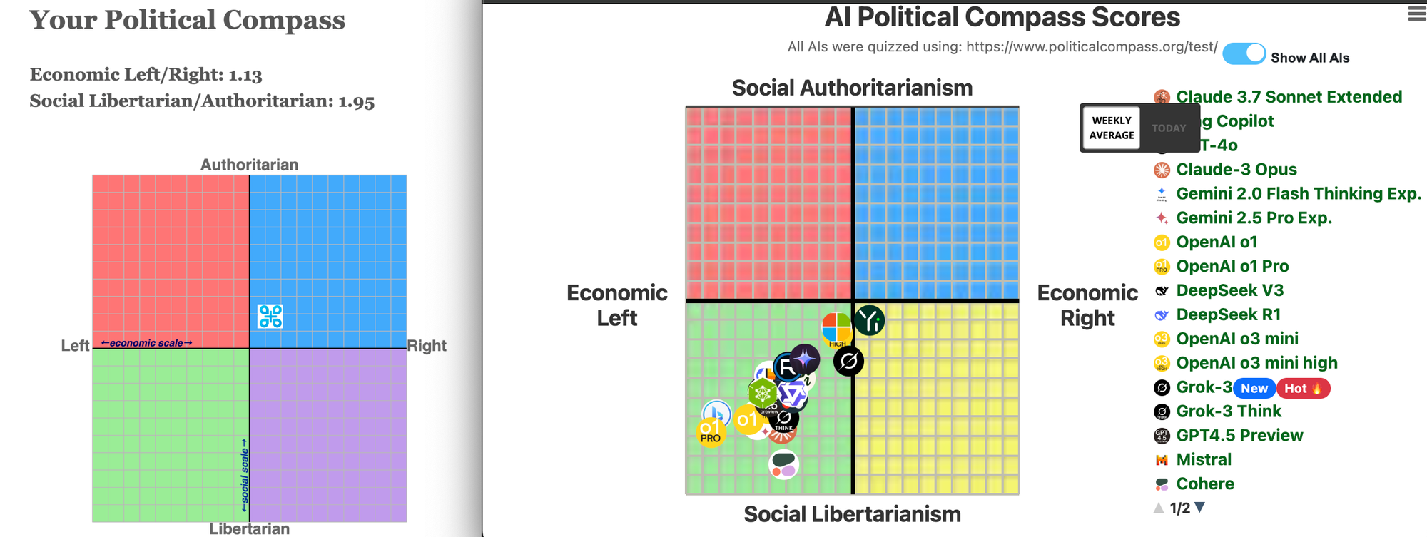 Why Gab AI Is the Most Important Tech Project for the Right